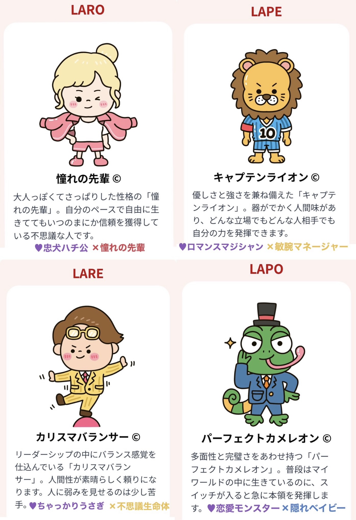 恋愛版のMBTIのやり方！LoveType16で簡単にできる！ | サニーツリーBLOG