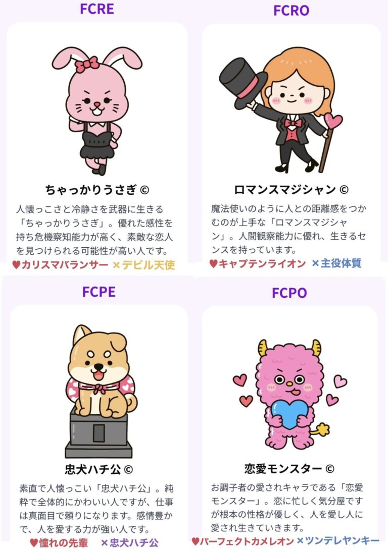 恋愛版のMBTIのやり方！LoveType16で簡単にできる！ | サニーツリーBLOG