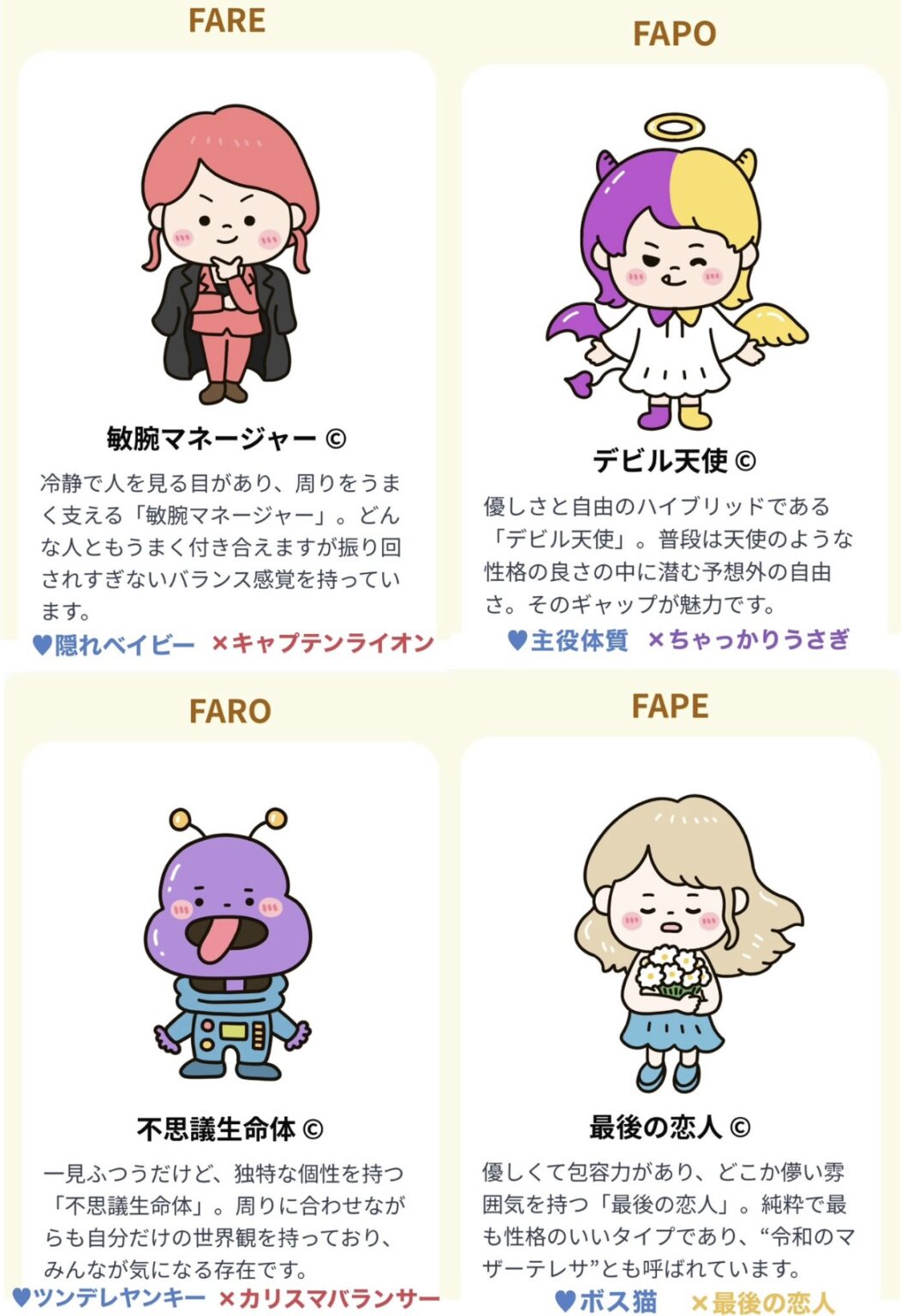 恋愛版のMBTIのやり方！LoveType16で簡単にできる！ | サニーツリーBLOG